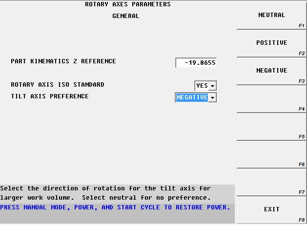 5-Axis CNC Programming: Rotary Angles or Tool Vectors?