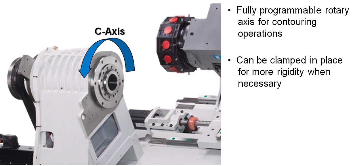 Introduction to CNC Mill-Turn Technology