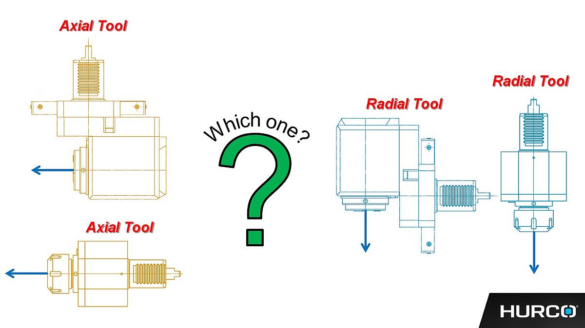 Mill-Turn CNC: understanding live-tool orientations