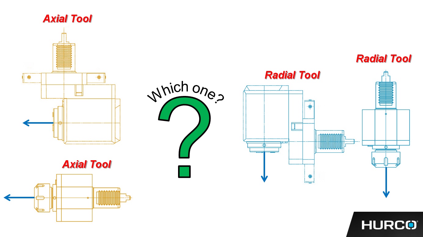 Mill-Turn CNC: understanding live-tool orientations