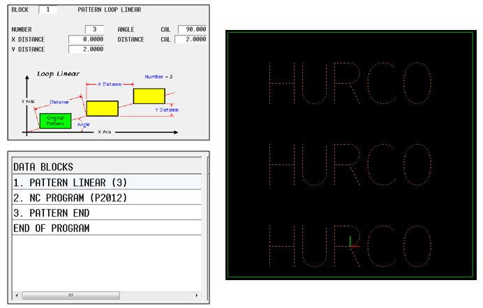 Using Subprograms: A powerfully simple tool