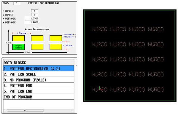 Using Subprograms A Powerfully Simple Tool
