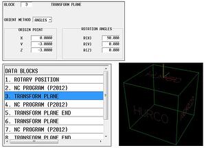 Using Subprograms: A powerfully simple tool