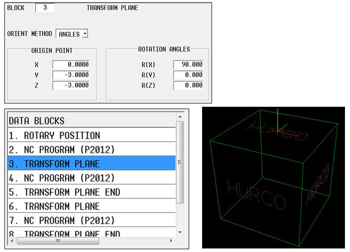 Using Subprograms: A powerfully simple tool