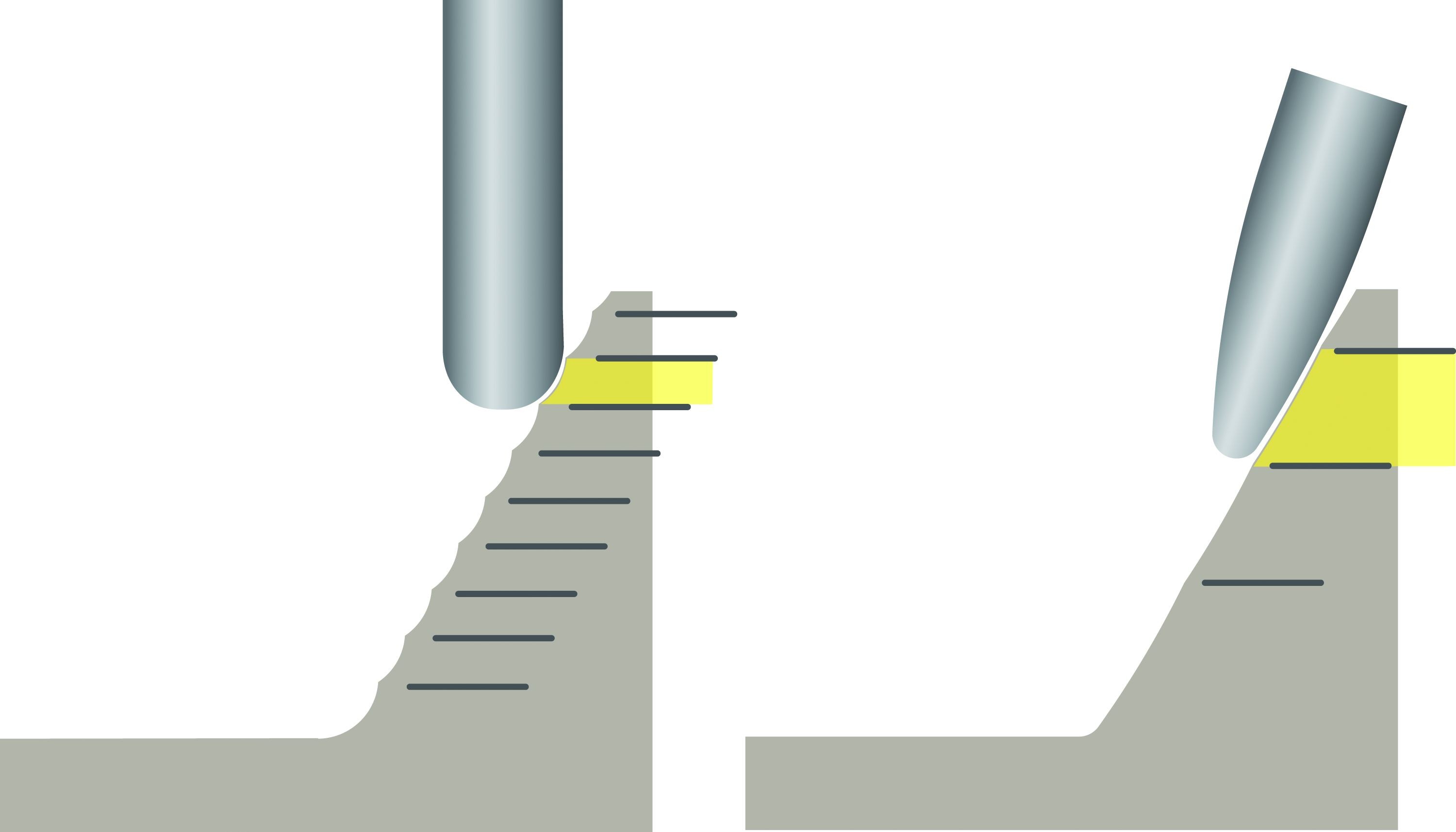 Milling Tools: Benefits of Circle Segment Cutters in 5-Axis Machining