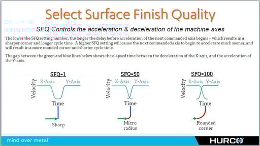 Explaining Hurco’s Select Surface Finish Quality (SFQ)