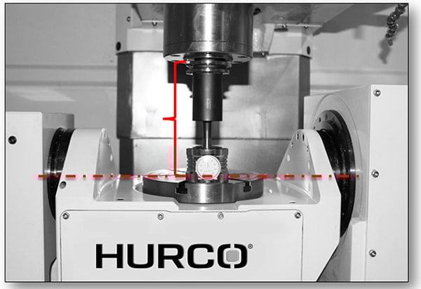 Absolute Tool Length for CNC Machinists